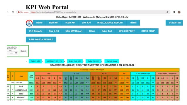 SON Server Web KPI Portal 4G DT Analysis Cases Module.pptx | Computer Software and Applications ...