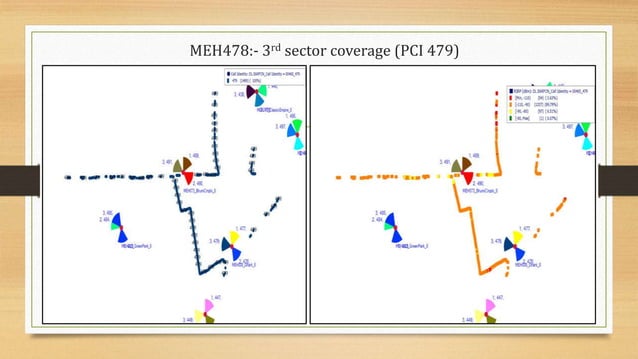 SON Server Web KPI Portal 4G DT Analysis Cases Module.pptx | Computer Software and Applications ...