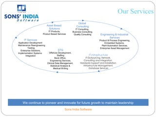 Sonsindia.profile ppt | PPT