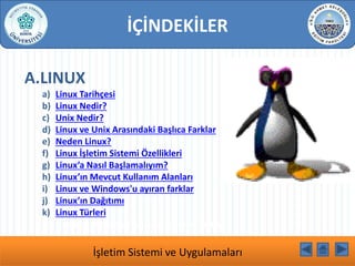 Linux | PPT