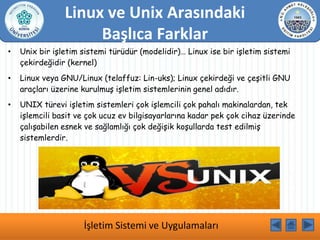 Linux | PPT | Free Download