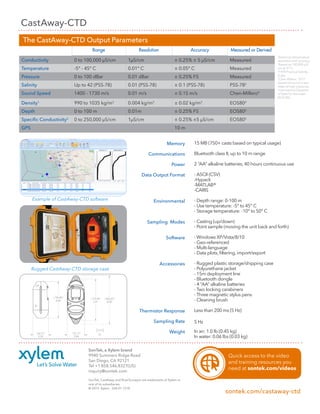 ADCP sontek-castaway-ctd-spec-sheet-2018.pdf