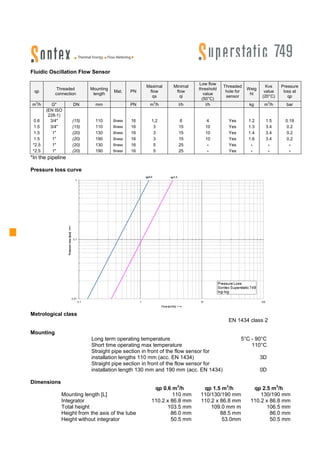 Heat Meters - Sontex Superstatic 749 - Spec Sheet | PDF