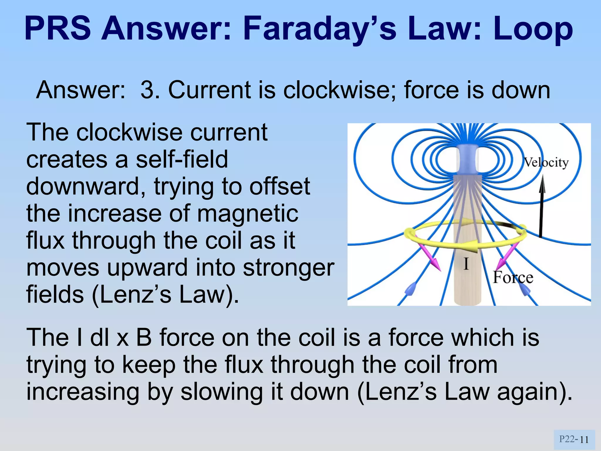 FARADAY LAW | PPT