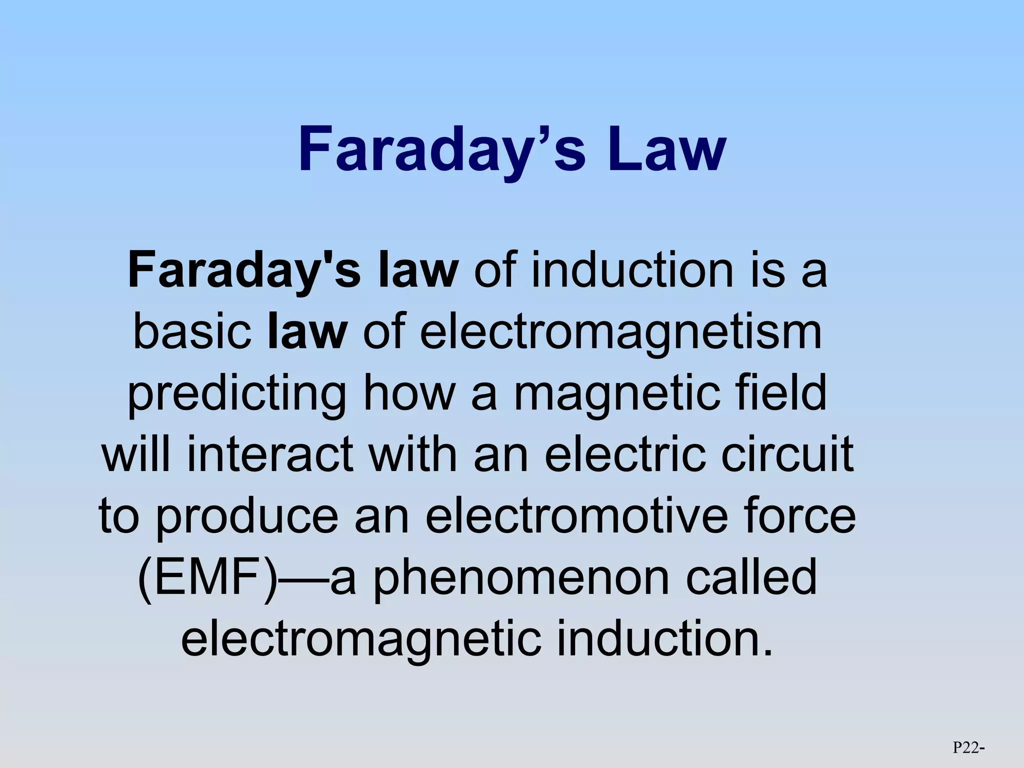 FARADAY LAW | PPT