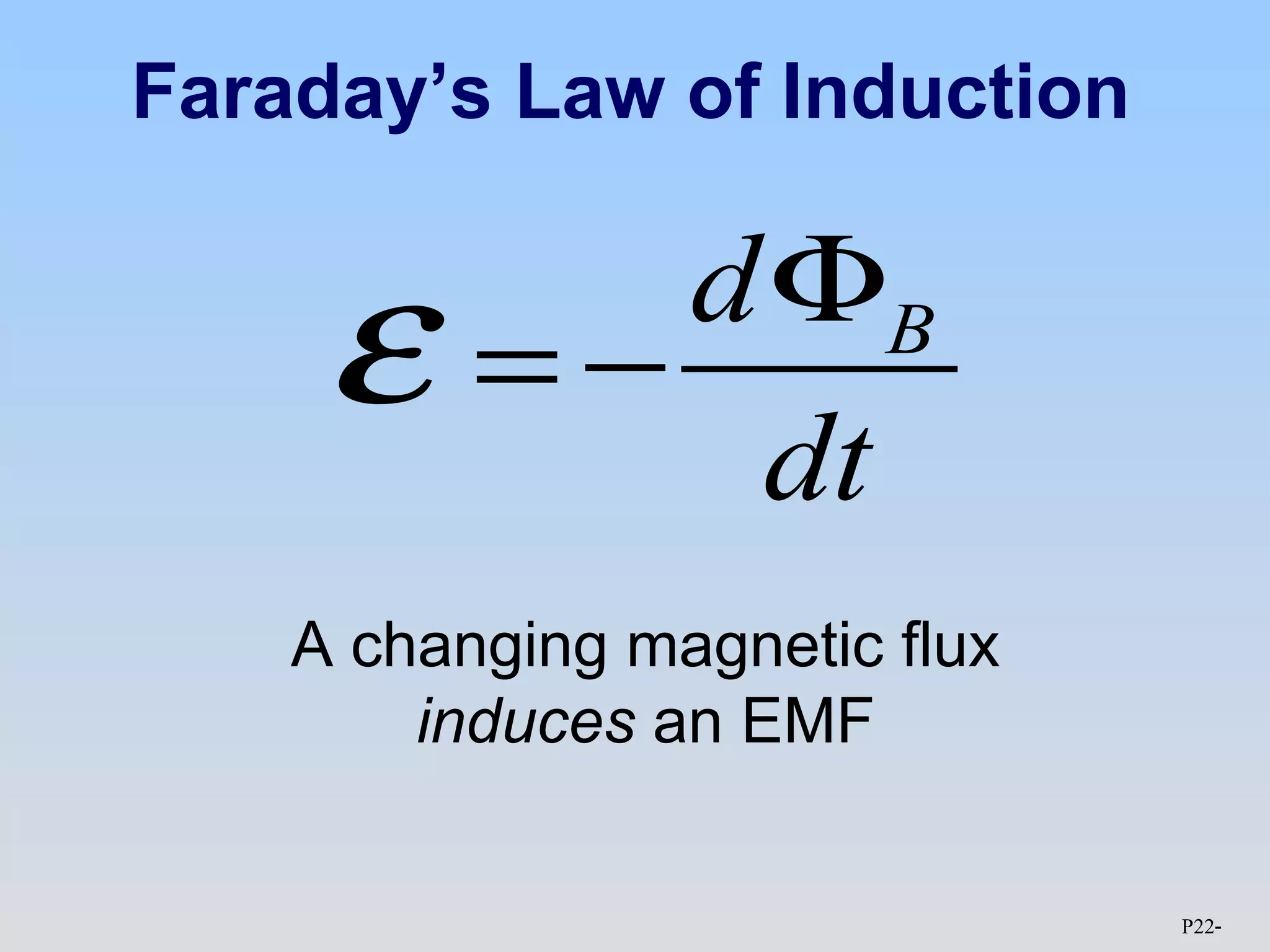 FARADAY LAW | PPT