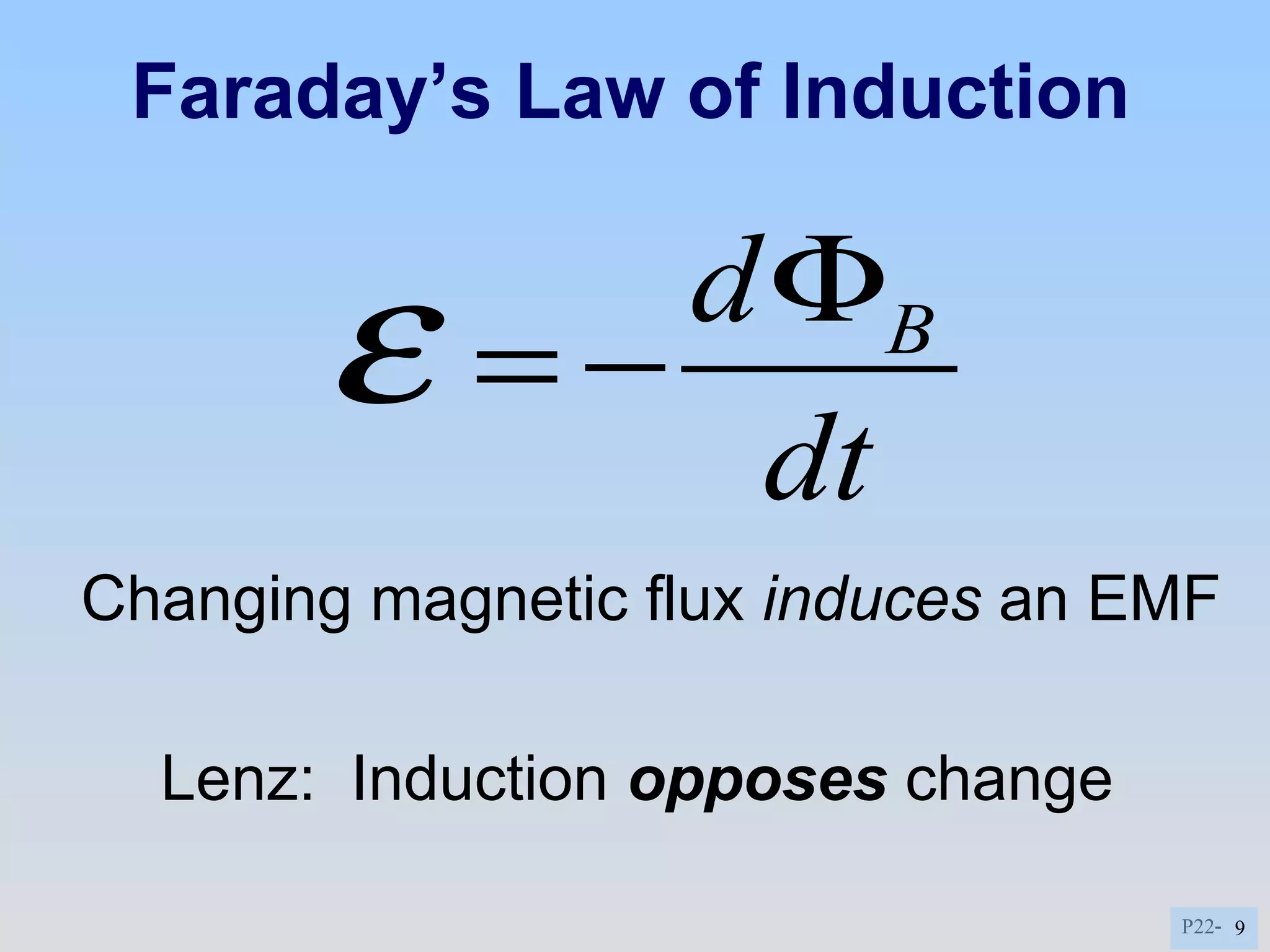 FARADAY LAW | PPT