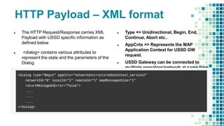 TelScale USSD Gateway | PPT