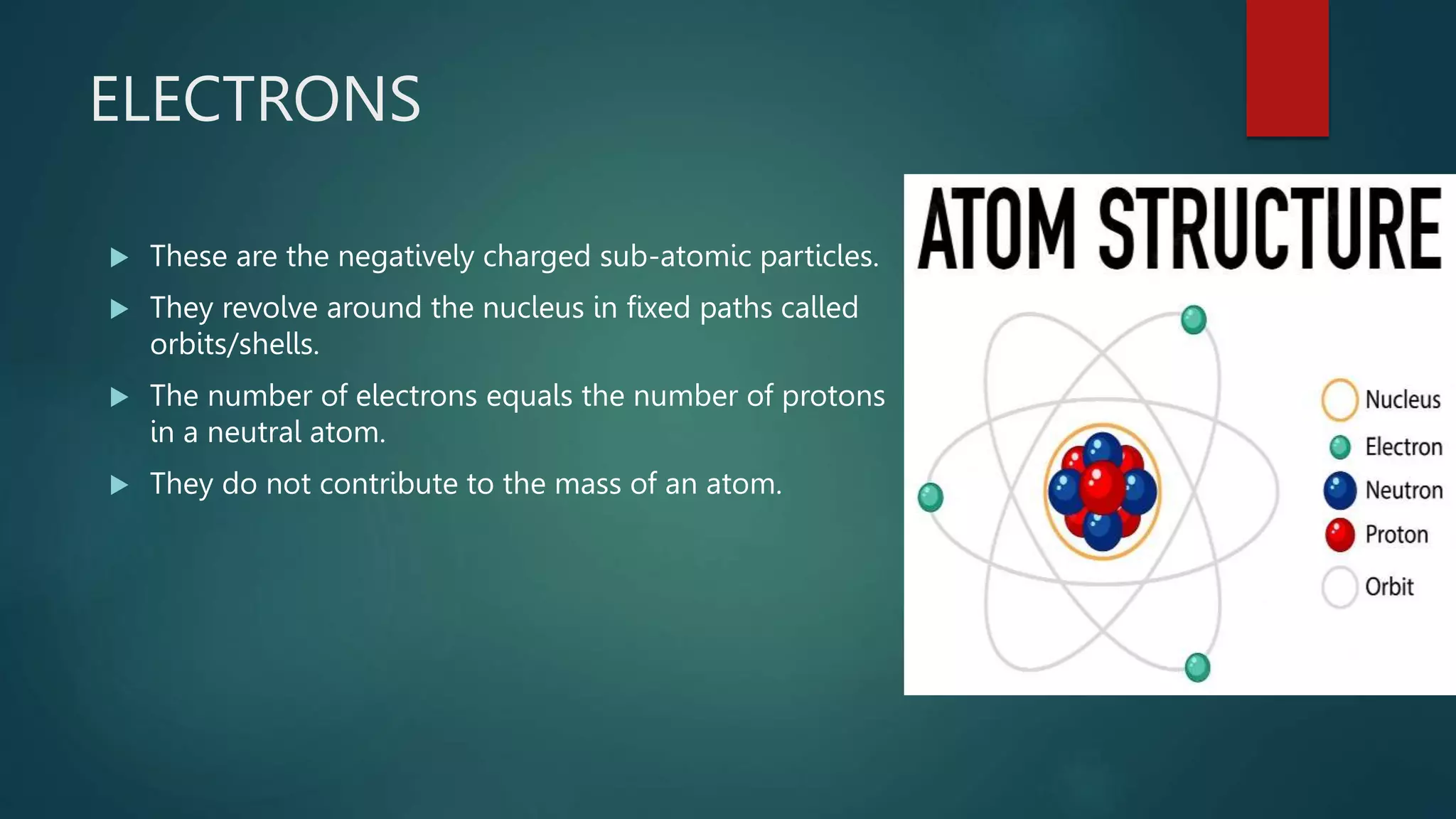 Atomic structure | PPT