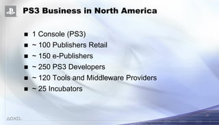 Sony Presentation | PPT