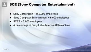 Sony Presentation | PPT