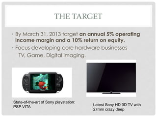 The future for Sony | PDF