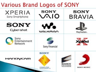 Sony SWOT Analysis | PPT