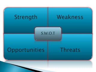 Sony SWOT Analysis | PPT