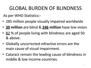 National programme for blindness control.pptx