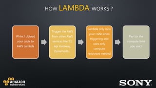Aws Lambda and Serverless Cloud | PPTX
