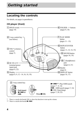 Sony dcs901-operating-instructions-65e3daf | PDF | Musical Instruments ...