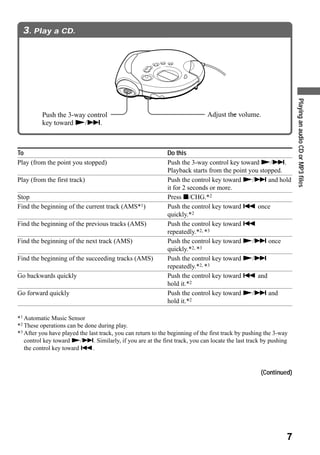 Sony dcs901-operating-instructions-65e3daf | PDF | Musical Instruments ...