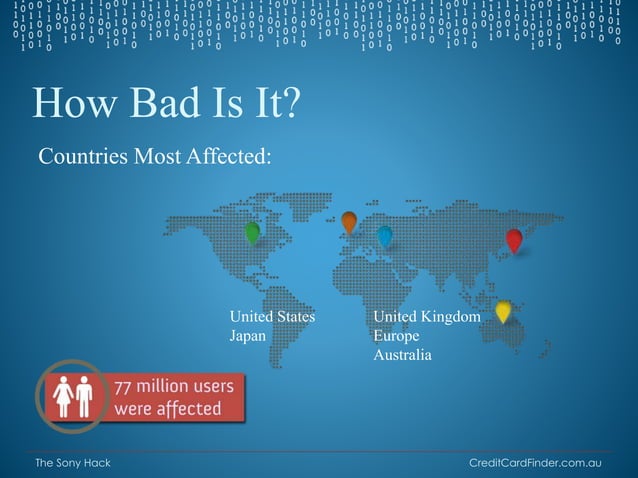 Sony Playstation Hack Presentation | PPTX | Computing | Technology ...