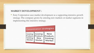 Strategic Analysis of Sony | PPTX