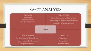 Strategic Analysis of Sony | PPTX