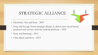 Strategic Analysis of Sony | PPTX