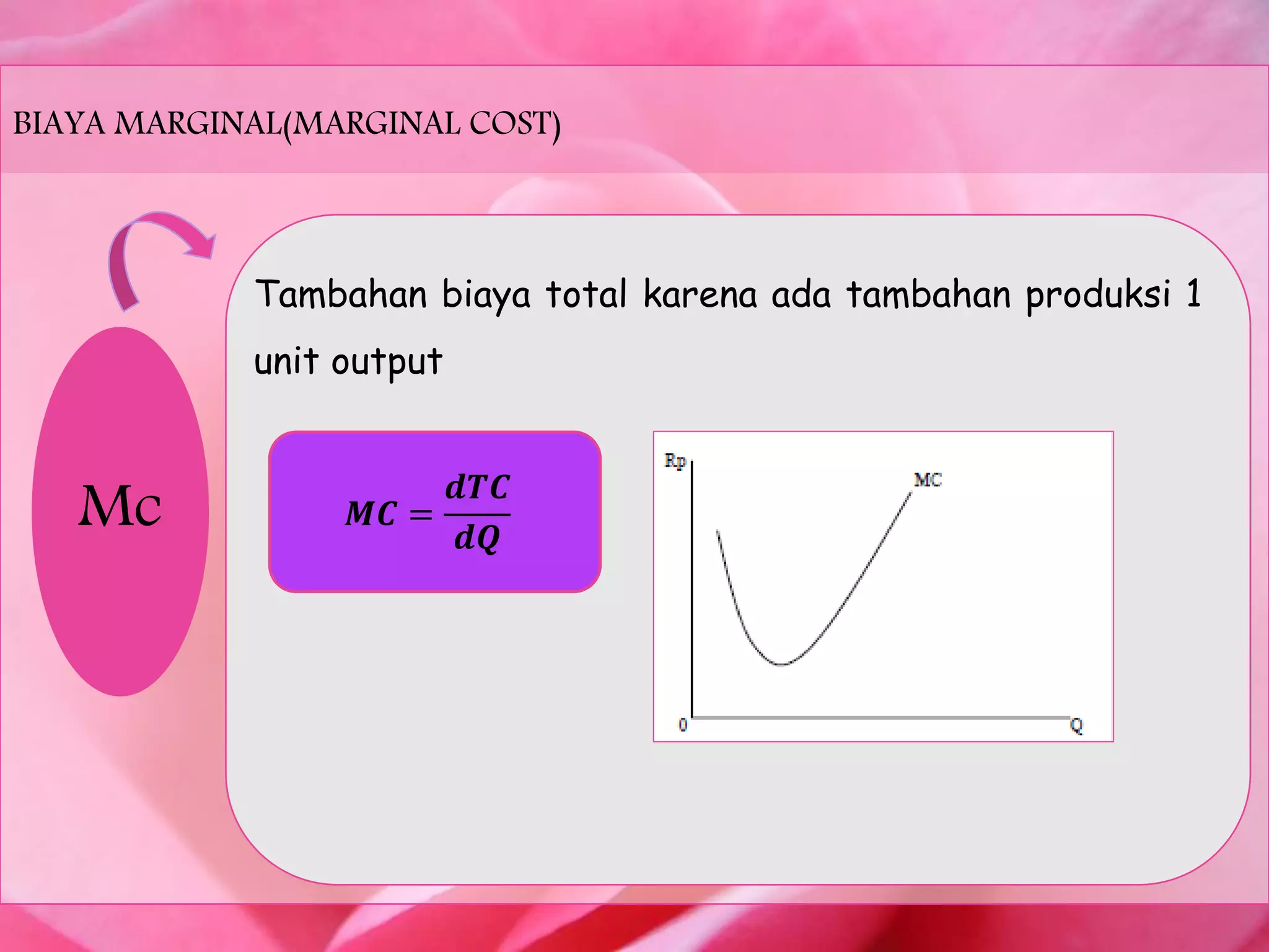 Matematika Ekonomi - Biaya Marginal | PPTX
