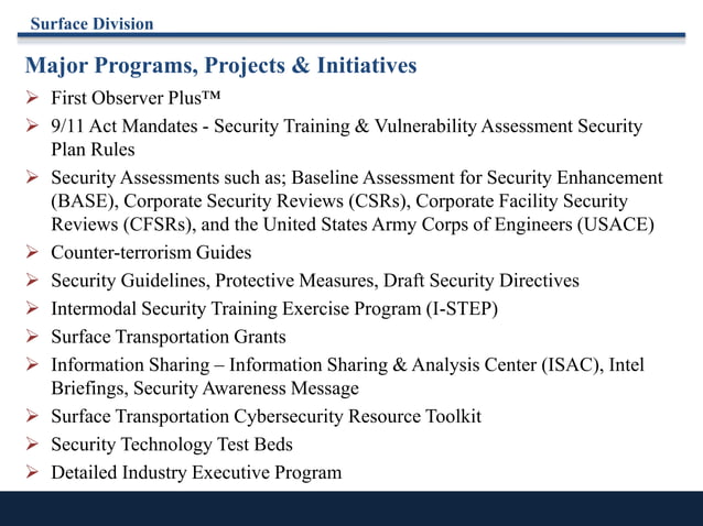 Surface Division, OSPIE, TSA | PPTX