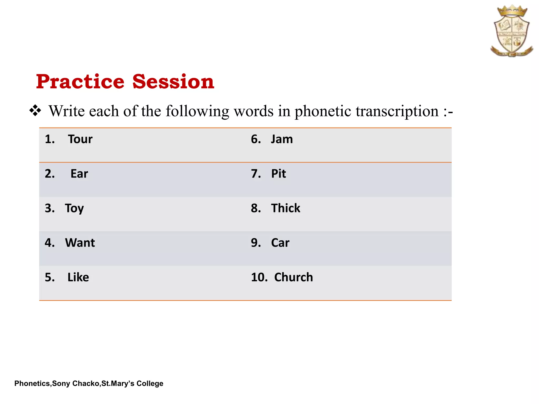 English-Phonetics and Practice Session | PPTX
