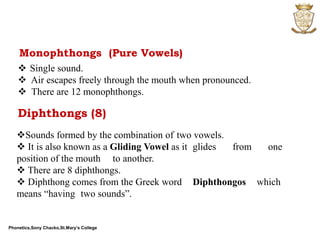 English-Phonetics and Practice Session | PPTX