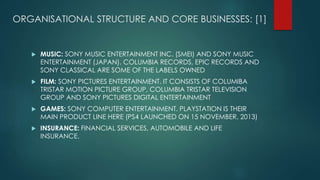A CASE STUDY ON SONY CORPORATION | PPTX