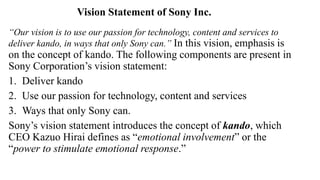 Sony corp. | PPTX