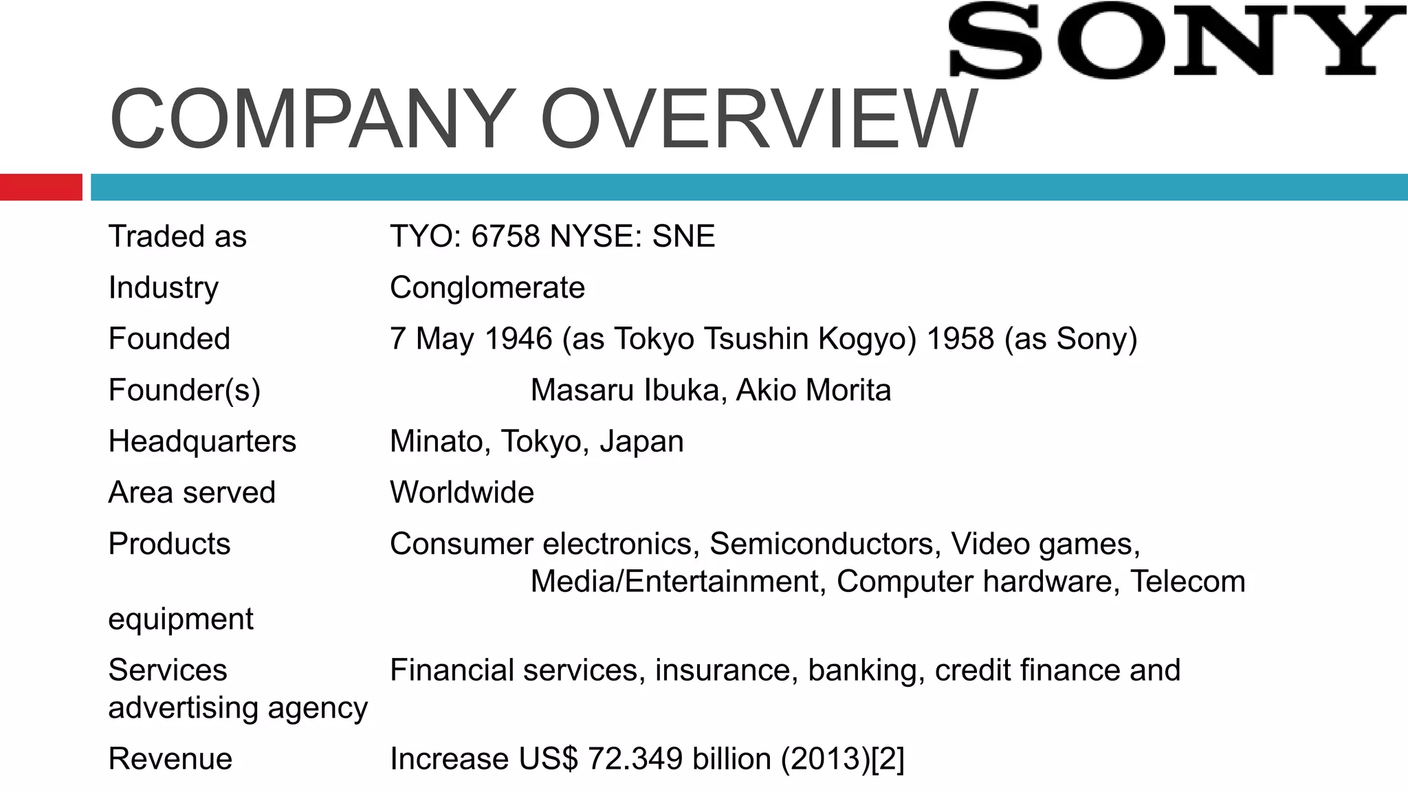 Sony corporation | PPTX