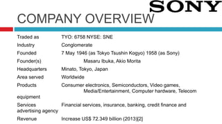 Sony corporation | PPTX