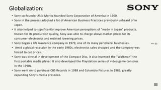 Sony corporation | PDF