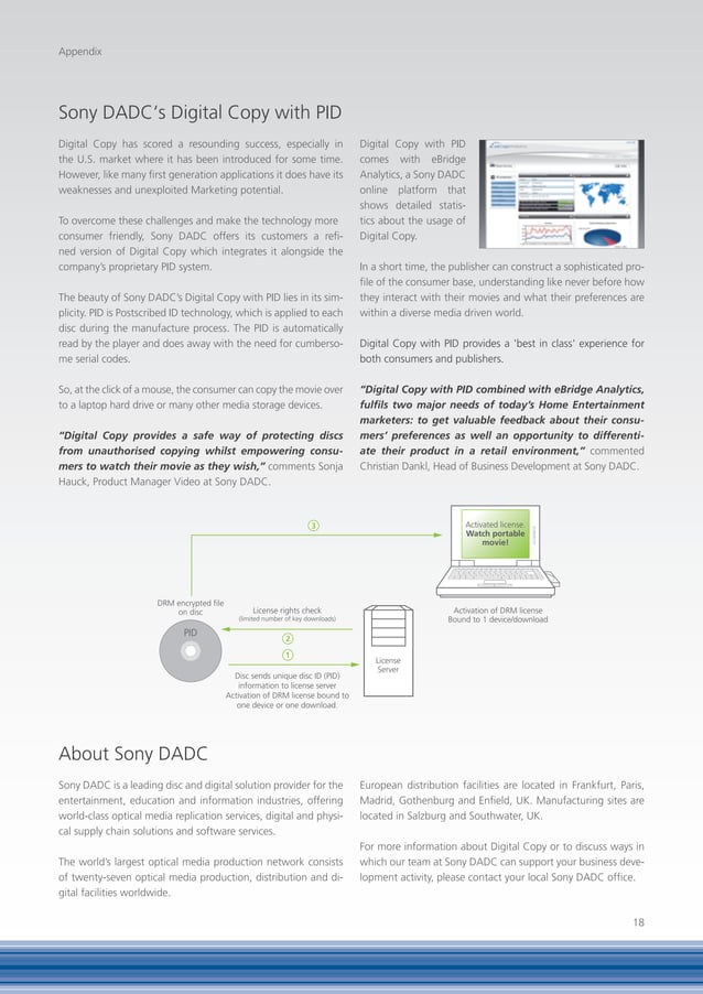 Fueling the demand for Digital Copy - A new report from TNS Worldpanel & Sony DADC | PDF
