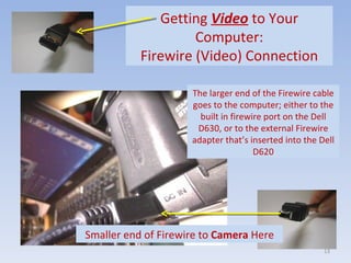 Sony Digital Video Camera | PPT