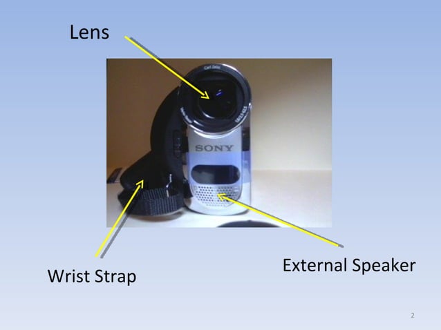 Sony Digital Video Camera | PPT