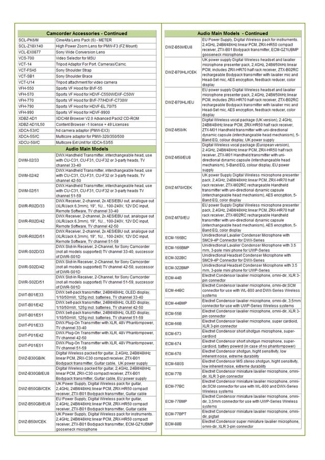 Sony Financial Services Info | PDF