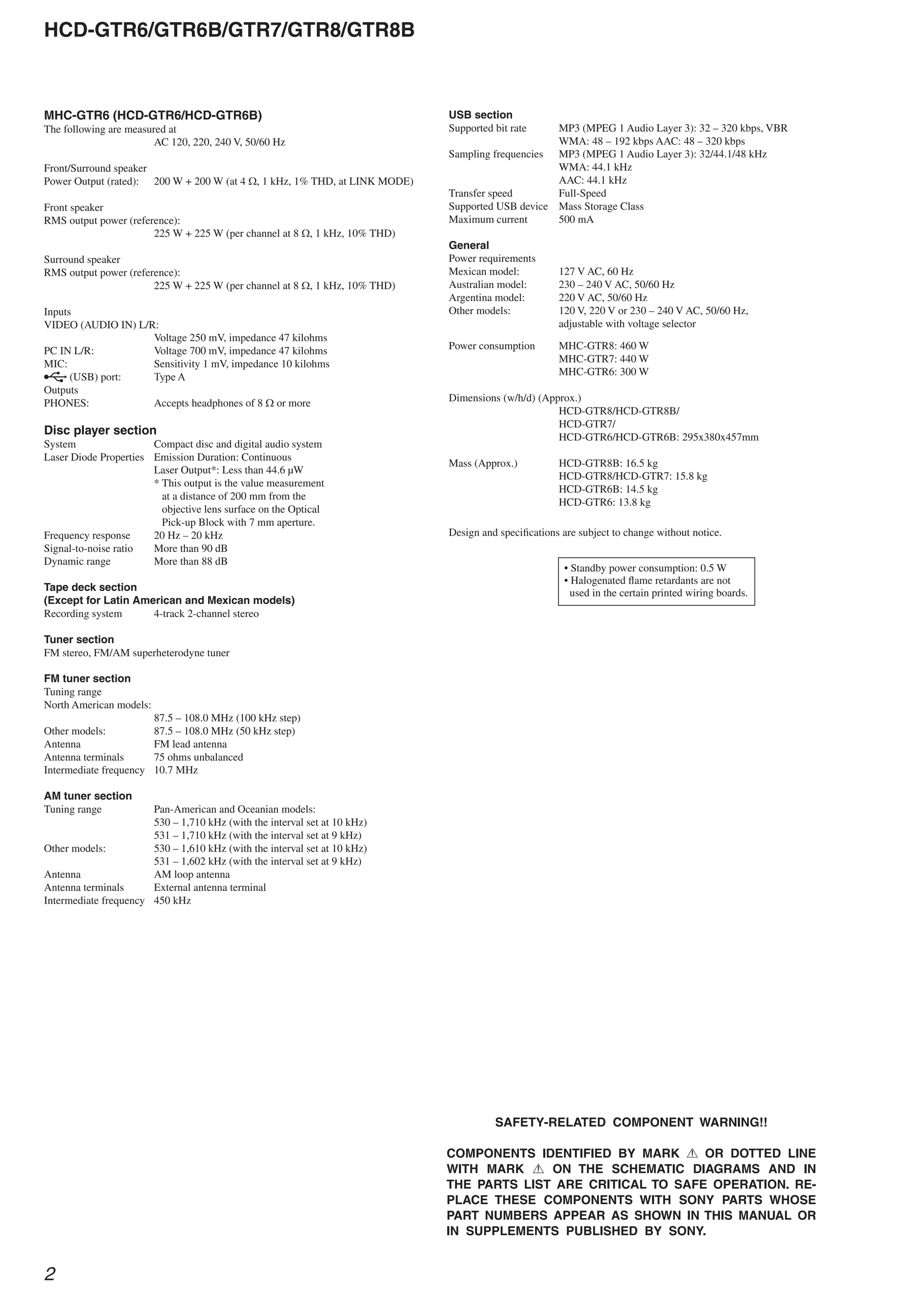 Sony hcd gtr6-hcd-gtr6b_hcd-gtr7_hcd-gtr8_hcd-gtr8b_ver.1.1 | PDF