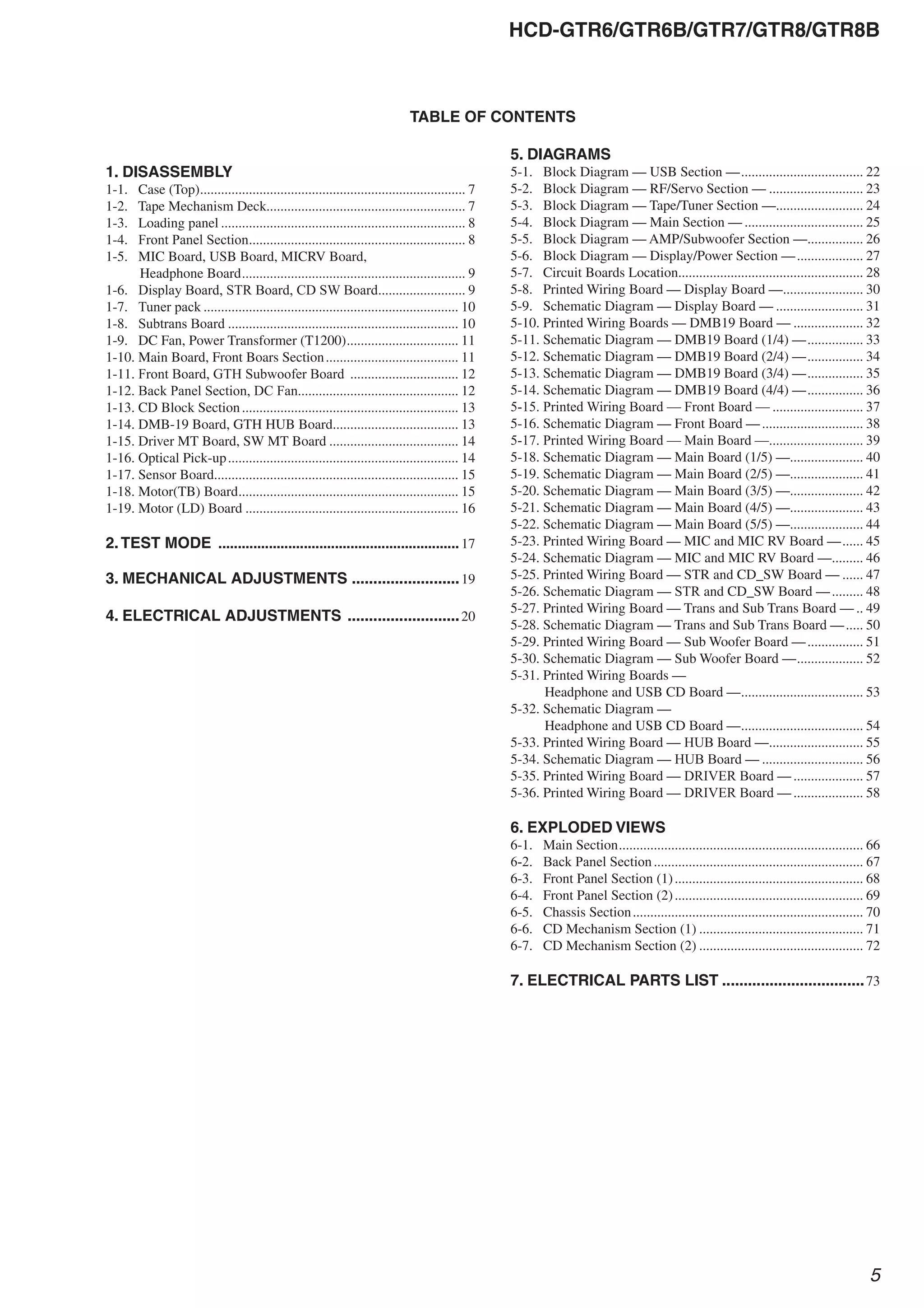 Sony hcd gtr6-hcd-gtr6b_hcd-gtr7_hcd-gtr8_hcd-gtr8b_ver.1.1 | PDF