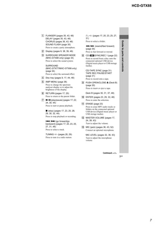 Sony hcd-gtx88 | PDF