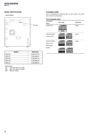 Sony hcd zx6 - zx8 | PDF