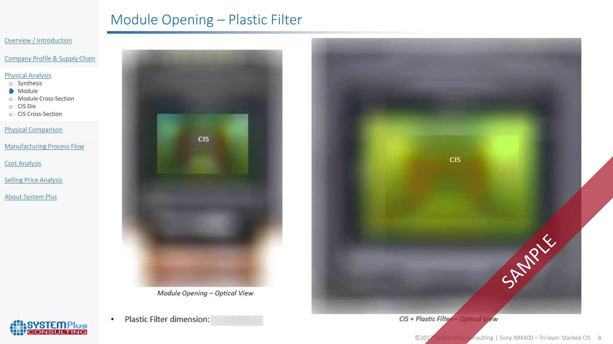 Sony IMX400 Tri-layer Stacked CMOS Image Sensor (CIS) with Integrated ...