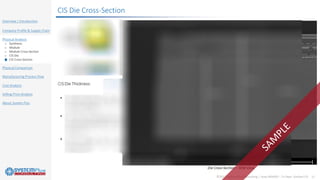 Sony IMX400 Tri-layer Stacked CMOS Image Sensor (CIS) with Integrated ...