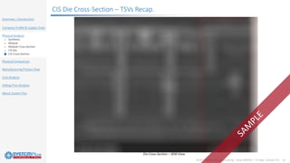 Sony IMX400 Tri-layer Stacked CMOS Image Sensor (CIS) with Integrated ...
