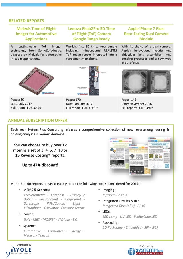Sony IMX400 Tri-layer Stacked CMOS Image Sensor (CIS) with Integrated ...