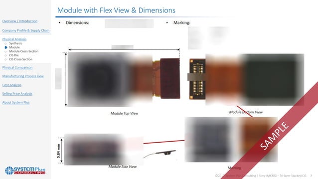 Sony IMX400 Tri-layer Stacked CMOS Image Sensor (CIS) with Integrated ...