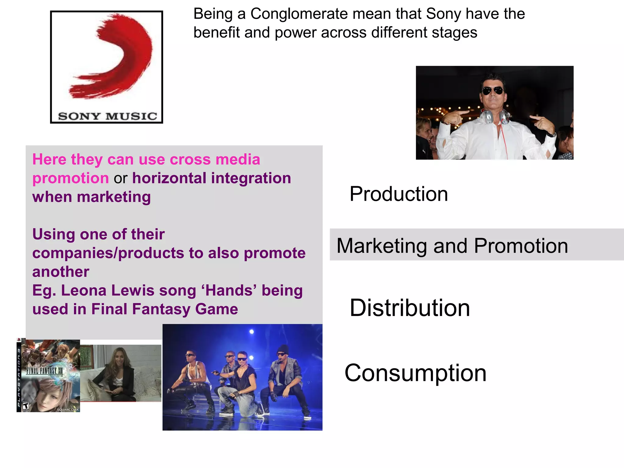 Sony lesson 2012 | PPT