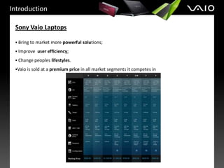 Sony marketing strategy_v9 | PPTX